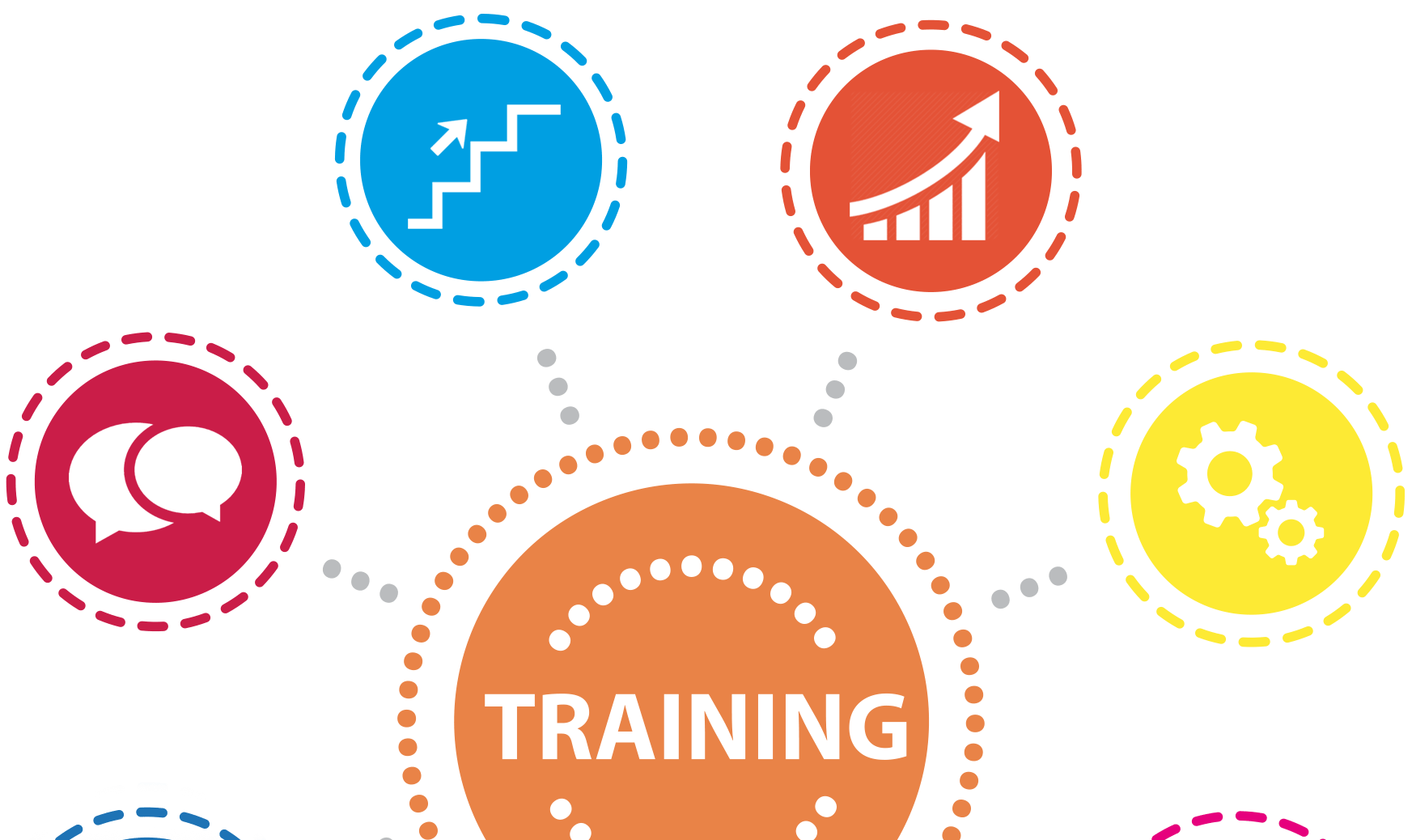 Career Development at LexisNexis Enterprise Solutions | Visualfiles